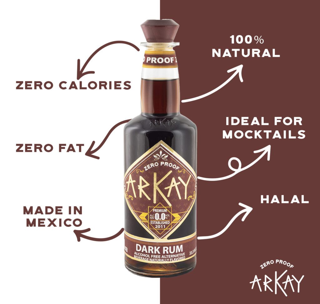 Arkay Canada – Arkay Zero Proof Canada